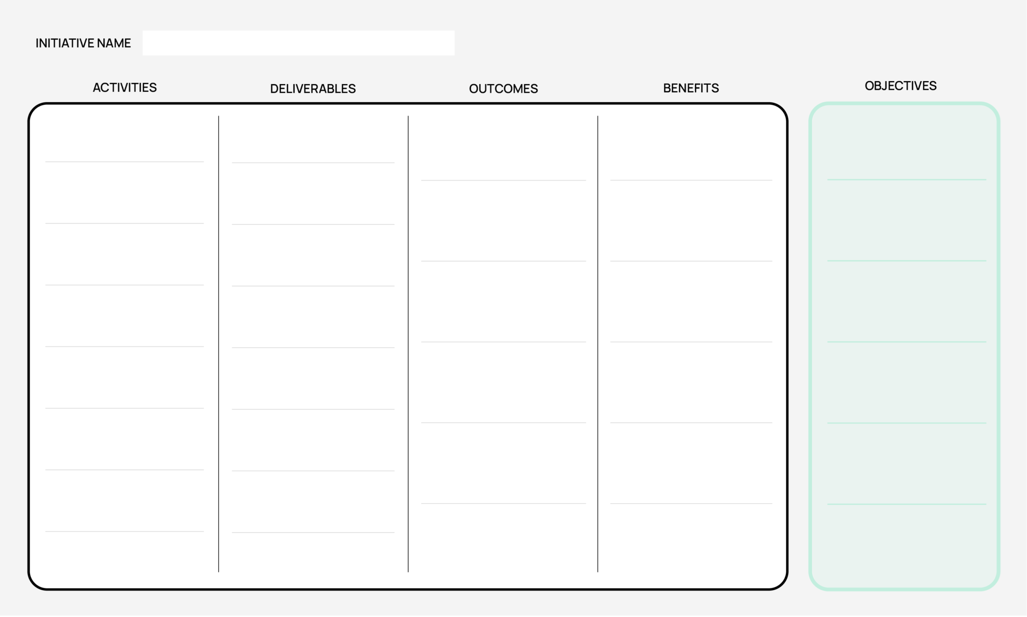 Benefits Map – Yondar